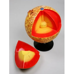 Sun Structure Model – Skyline Educational Labs